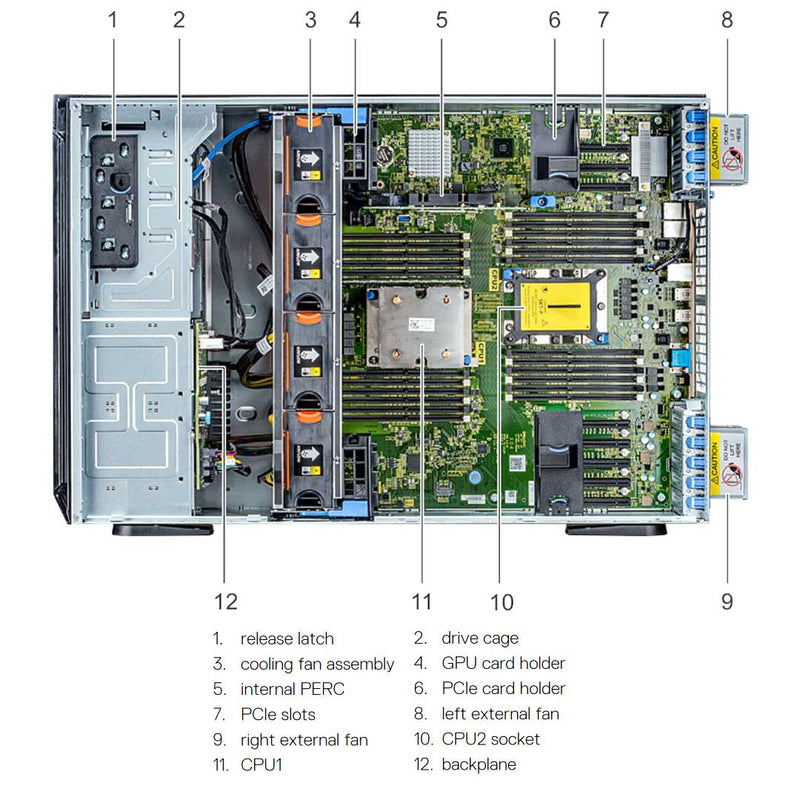Dell PowerEdge T640 Tower Server CTO - ECS