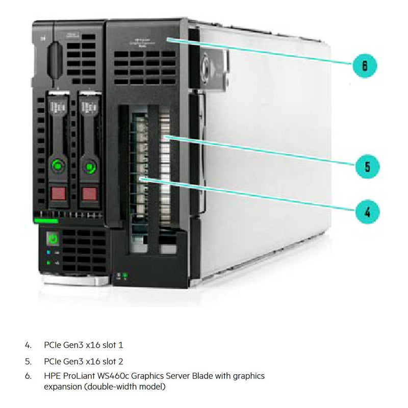HPE ProLiant WS460c Gen9 NVMe Double Wide Expansion Graphics Server ...